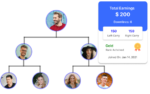 Binary vs Unilevel MLM Plan: Key Differences Explained